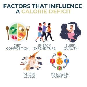 Why am I in a calorie deficit but not losing weight? — Jenn Fink, RDN